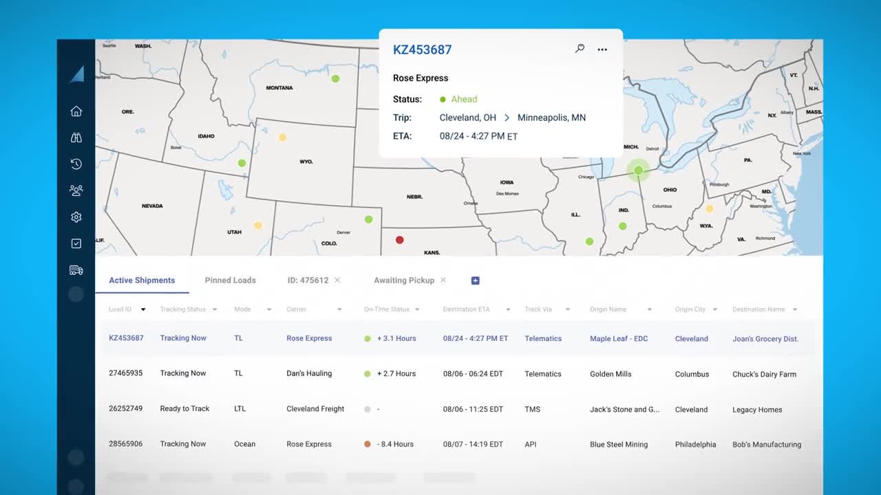 What is Descartes MacroPoint?